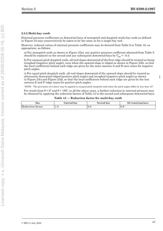 Bs 6399 loading_for_buildings_part_2_win | PDF