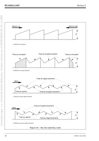 Bs 6399 loading_for_buildings_part_2_win | PDF
