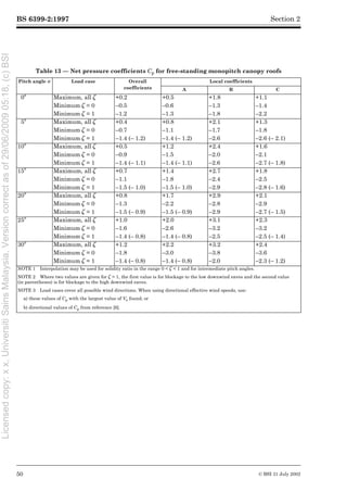 Bs 6399 loading_for_buildings_part_2_win | PDF