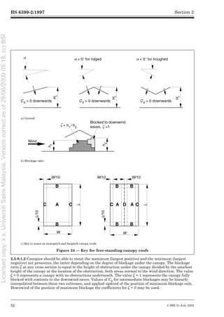 Bs 6399 loading_for_buildings_part_2_win | PDF