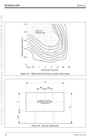 Bs 6399 loading_for_buildings_part_2_win | PDF