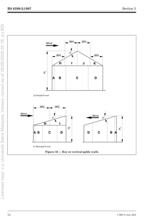 Bs 6399 loading_for_buildings_part_2_win | PDF