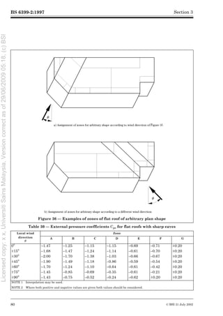 Bs 6399 loading_for_buildings_part_2_win | PDF