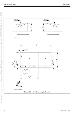 Bs 6399 loading_for_buildings_part_2_win | PDF