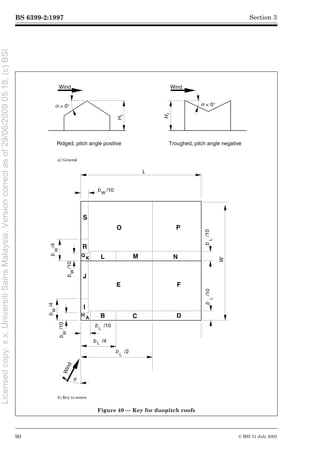 Bs 6399 loading_for_buildings_part_2_win | PDF