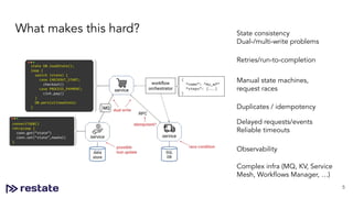 Restate: Stream Processing, but for Microservices | PPT