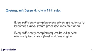 Restate: Stream Processing, but for Microservices | PPT