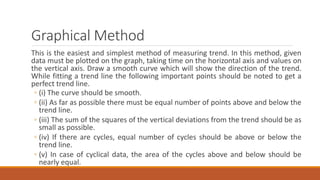 BS6_Measurement of Trend.pptx