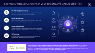 A Trifecta of Real-Time Applications: Apache Kafka, Flink, and Druid | PPT