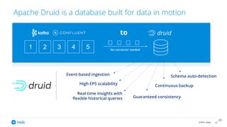 A Trifecta of Real-Time Applications: Apache Kafka, Flink, and Druid | PPT