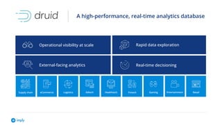 A Trifecta of Real-Time Applications: Apache Kafka, Flink, and Druid | PPT