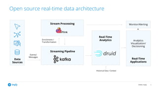 A Trifecta of Real-Time Applications: Apache Kafka, Flink, and Druid | PPT