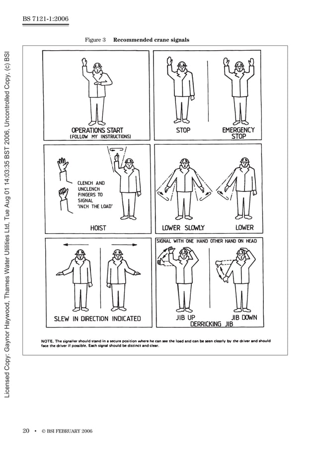 BS 7121-1 Cranes General 06.pdf | Medical Health