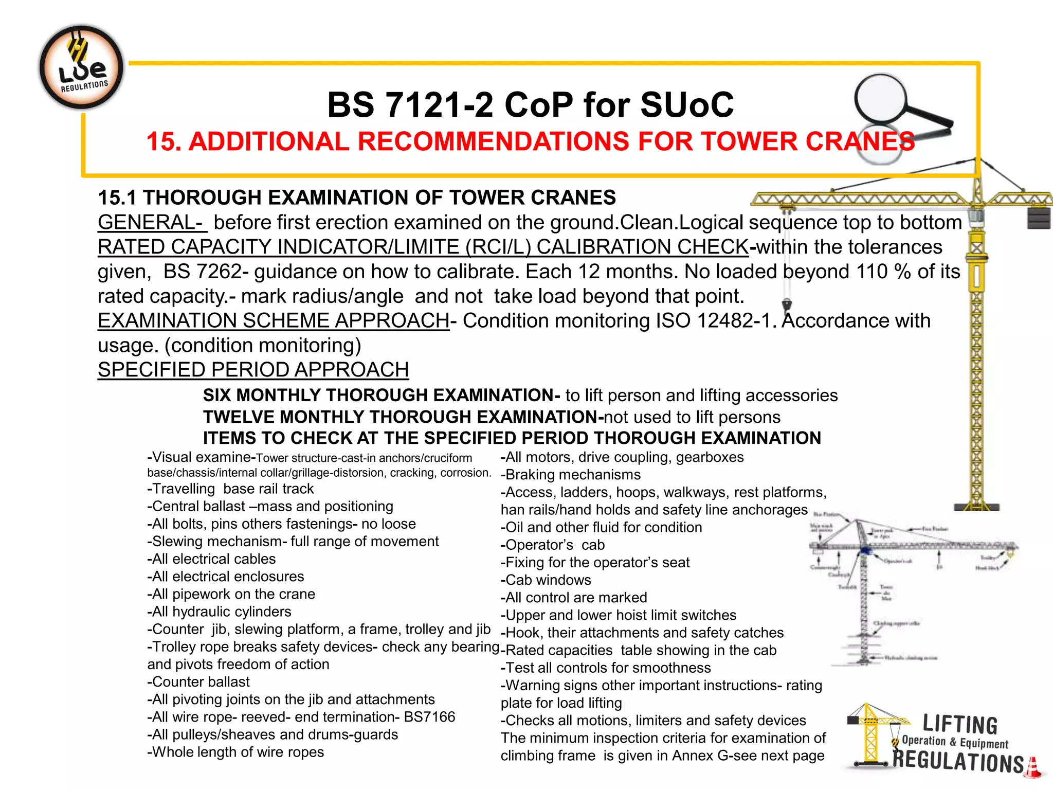 Bs 7121 2º INSPECTION, TESTING AND EXAMINATION-CRANES | PPTX