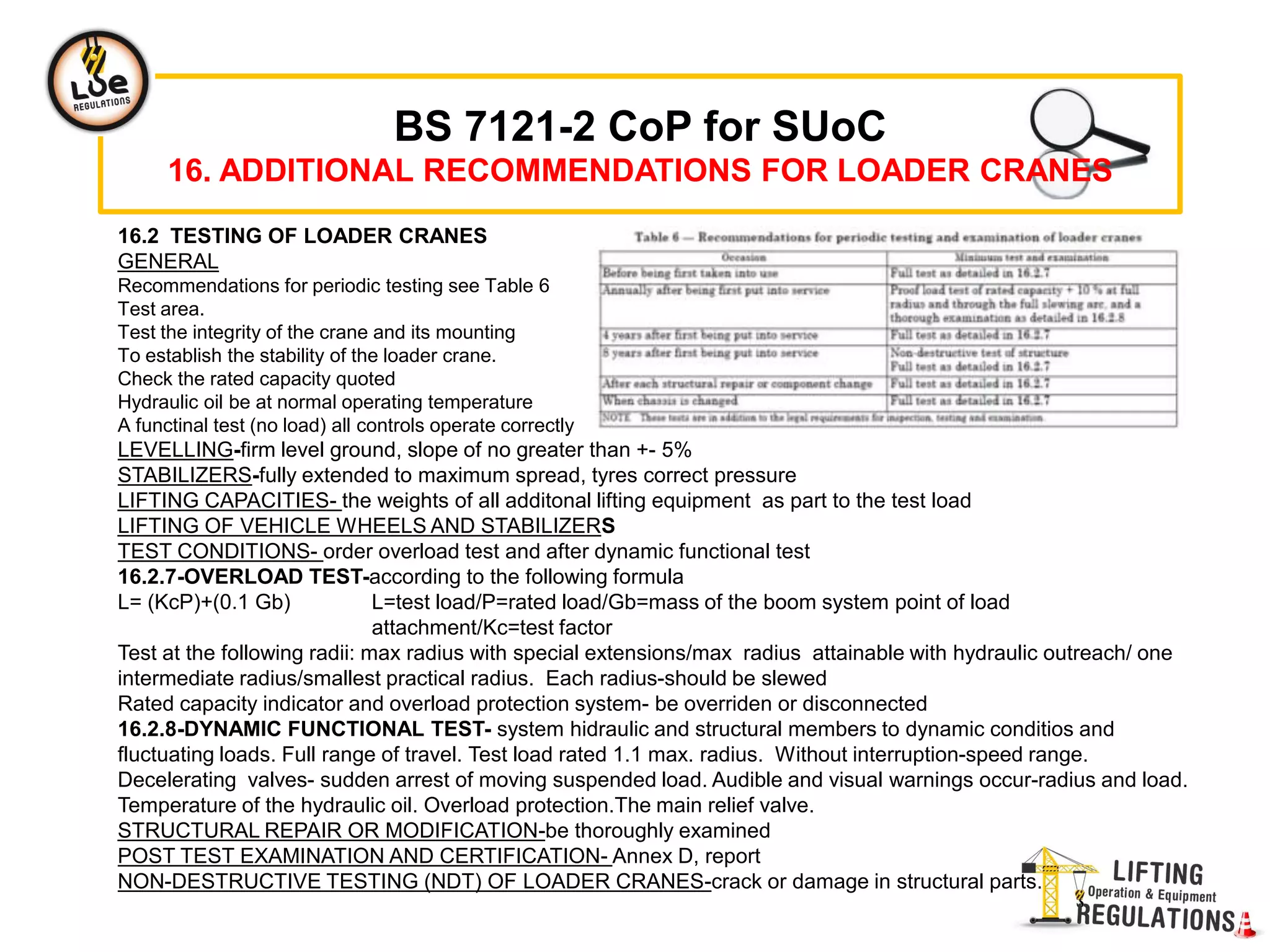Bs 7121 2º INSPECTION, TESTING AND EXAMINATION-CRANES | PPTX