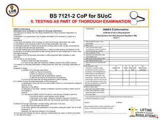 Bs 7121 2º INSPECTION, TESTING AND EXAMINATION-CRANES | PPTX