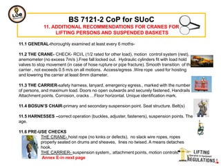 Bs 7121 2º INSPECTION, TESTING AND EXAMINATION-CRANES | PPTX