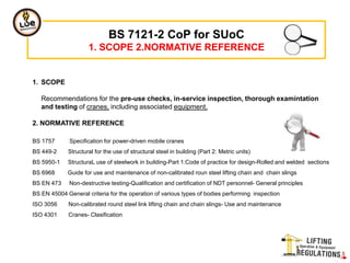 Bs 7121 2º INSPECTION, TESTING AND EXAMINATION-CRANES | PPTX