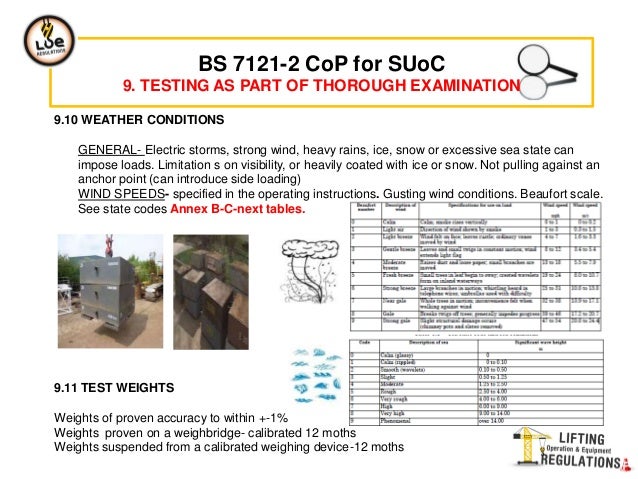 Bs 7121 Part 11 - coastbestline