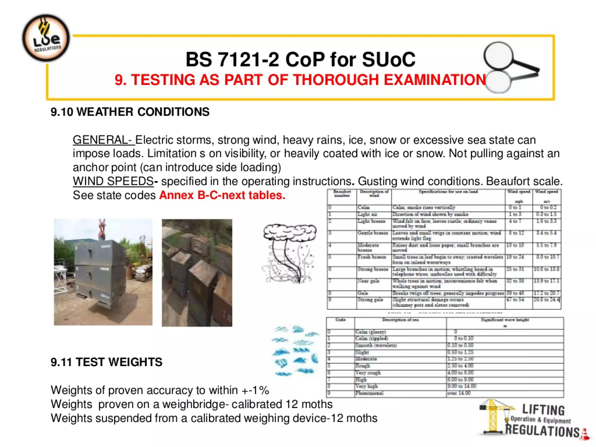 Bs 7121 2 inspection, testing and examination cranes | PDF