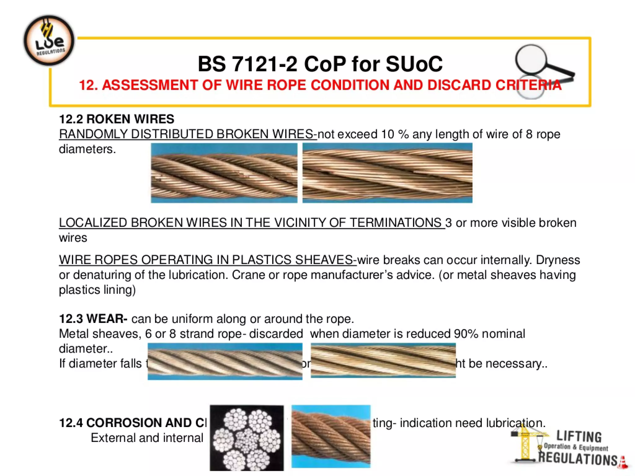 Bs 7121 2 inspection, testing and examination cranes | PDF