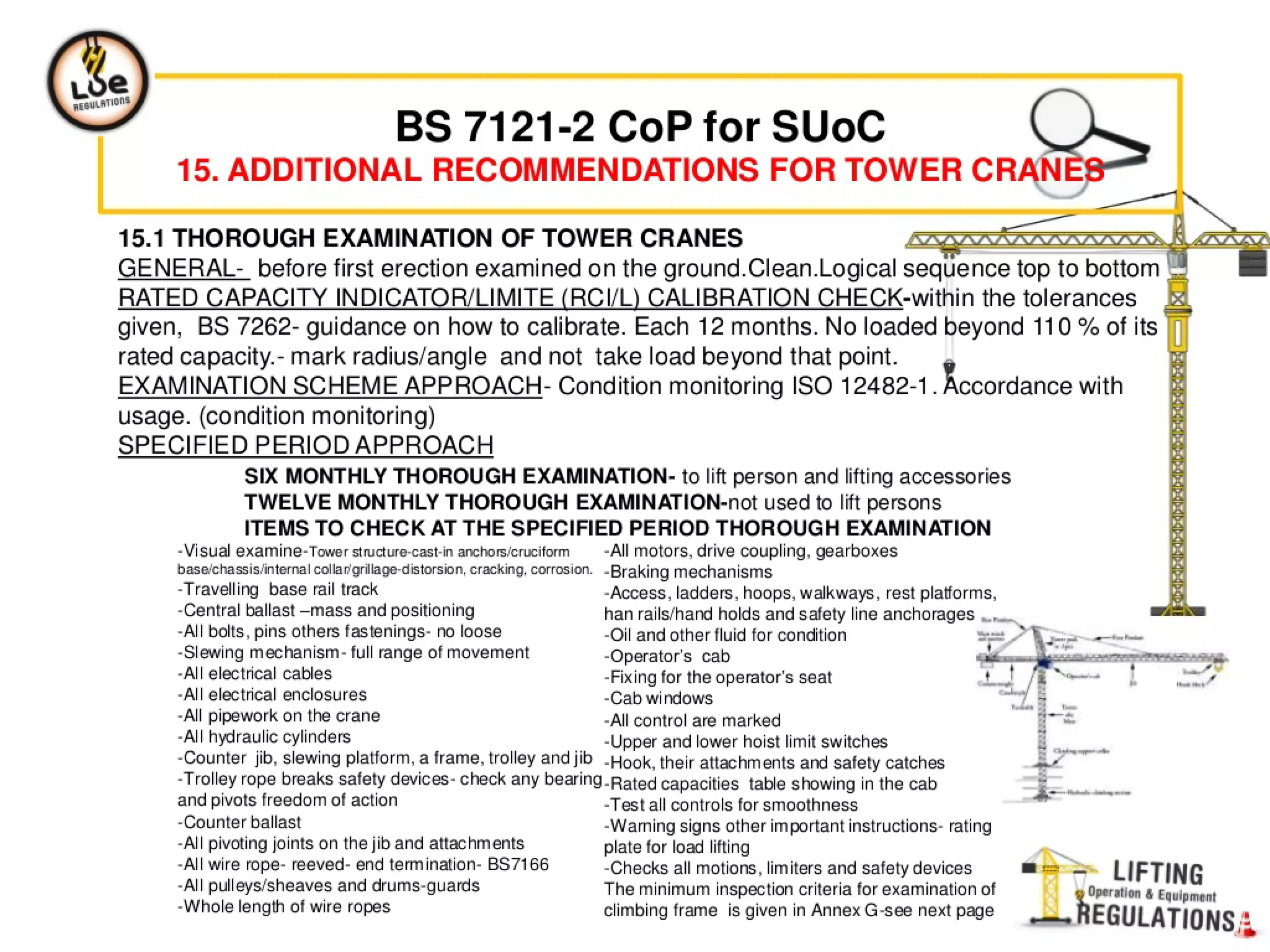 Bs 7121 2 inspection, testing and examination cranes | PDF