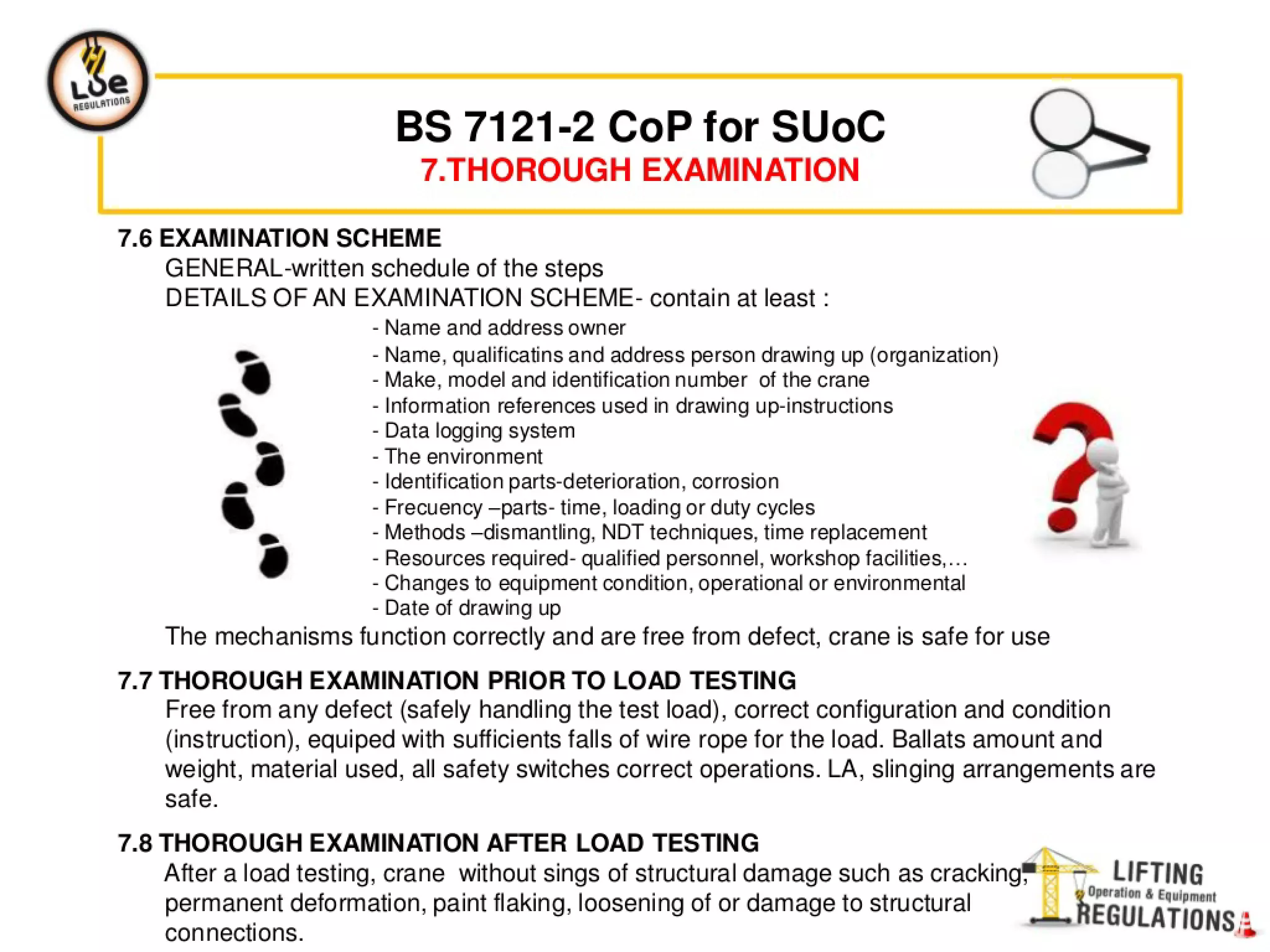 Bs 7121 2 inspection, testing and examination cranes | PPT