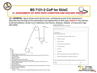 Bs 7121 2 inspection, testing and examination cranes | PDF