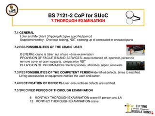 Bs 7121 2 inspection, testing and examination cranes | PDF