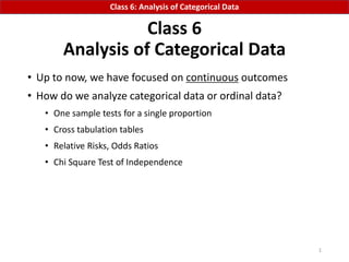 BS 723_Class 6(5).pptx