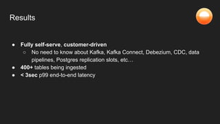 Dynamic Change Data Capture with Flink CDC and Consistent Hashing | PPT
