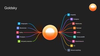 Dynamic Change Data Capture with Flink CDC and Consistent Hashing | PPT