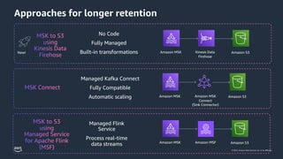 Optimize Costs and Scale Your Streaming Applications with Virtually ...