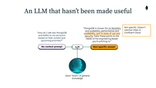 Accelerating Path to Production for Generative AI-powered Applications | PPT