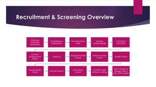 BS7858:2019 - Screening of individuals working in a secure environment ...