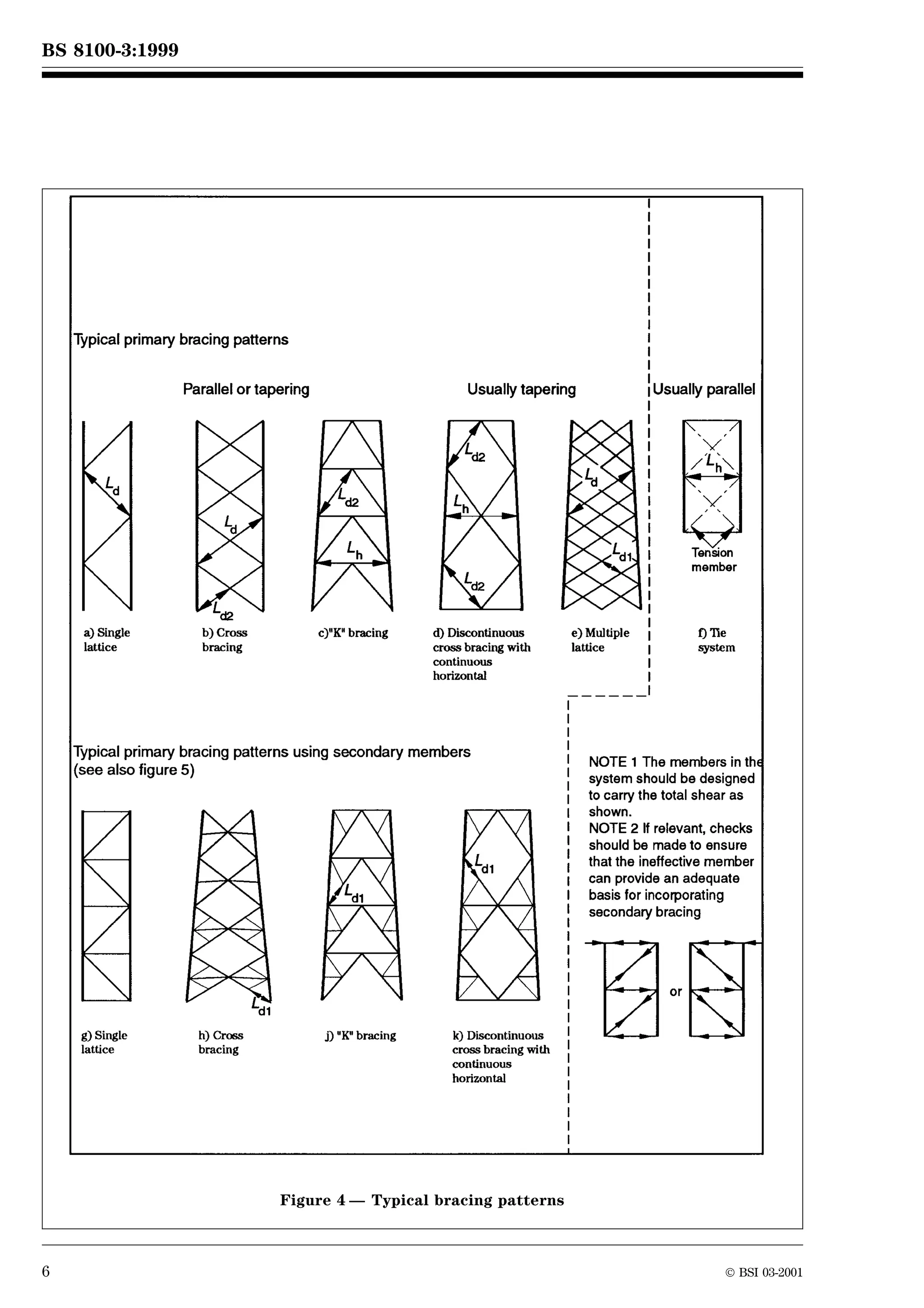 Bs 8100 3-1999 | PDF