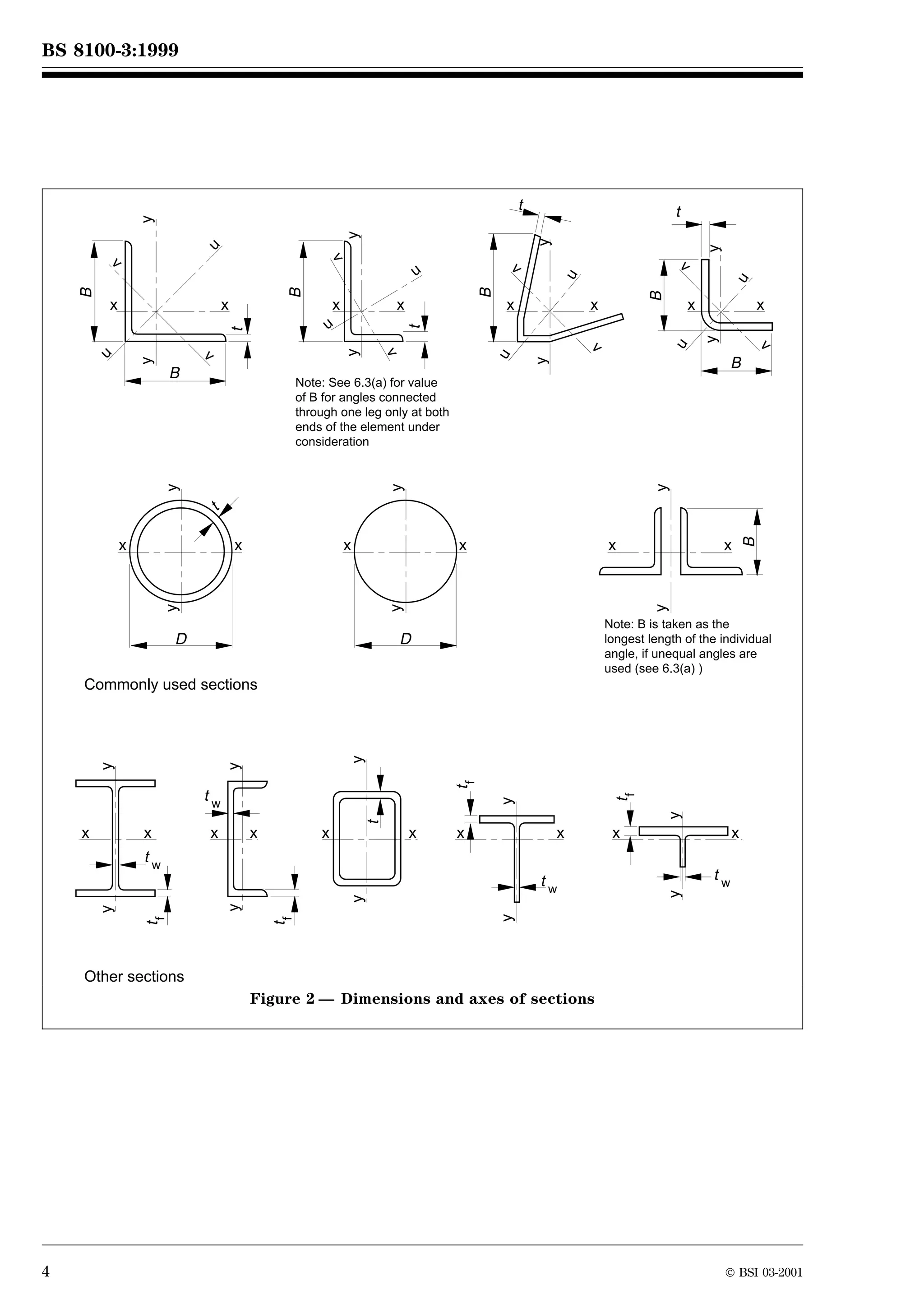 Bs 8100 3-1999 | PDF