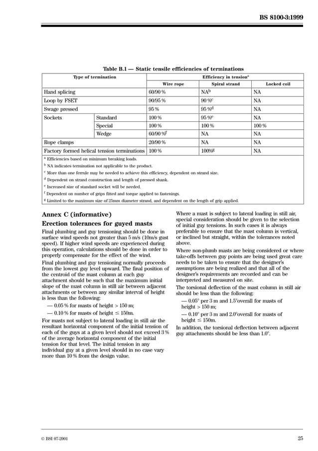 Bs 8100 3-1999 | PDF
