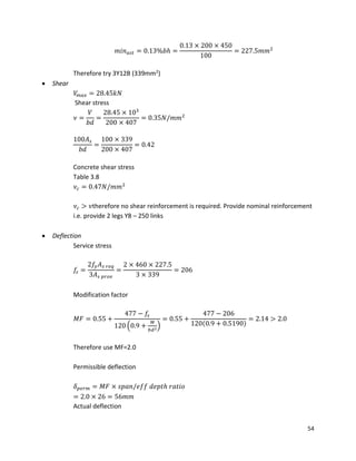 Bs8110 design notes | PDF