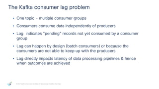 Forecasting Kafka Lag Issues with Machine Learning | PPT