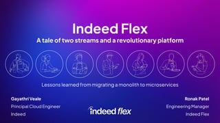 Indeed Flex: The Story of a Revolutionary Recruitment Platform | PPT