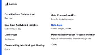 Scalable E-Commerce Data Pipelines with Kafka: Real-Time Analytics, Batch, ML, Data Lake, and ...