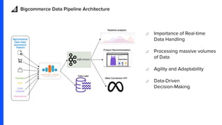 Scalable E-Commerce Data Pipelines with Kafka: Real-Time Analytics, Batch, ML, Data Lake, and ...