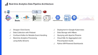 Scalable E-Commerce Data Pipelines with Kafka: Real-Time Analytics, Batch, ML, Data Lake, and ...