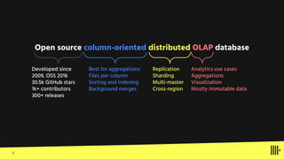 (real-time)²: Real-time data for real-time analytics with Kafka and ClickHouse | PDF
