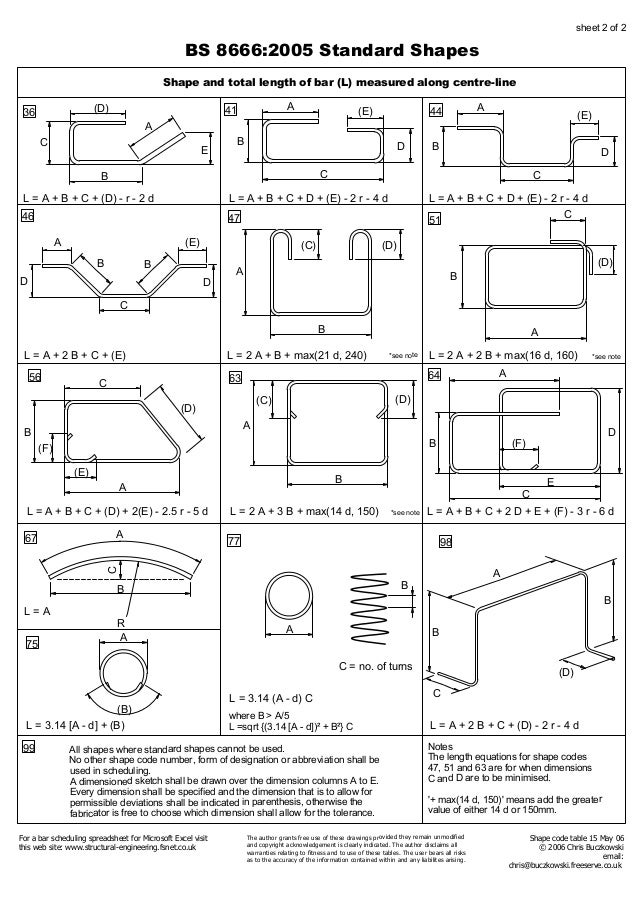 BS8666 Shapes