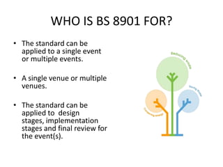 BS 8901 - Sustainability in the Events Industry | PPSX
