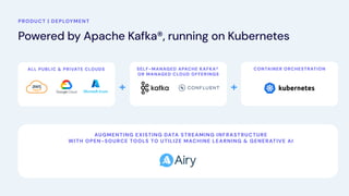 Build Real-time Machine Learning Apps on Generative AI with Kafka Streams | PDF