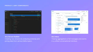 Build Real-time Machine Learning Apps on Generative AI with Kafka Streams | PDF