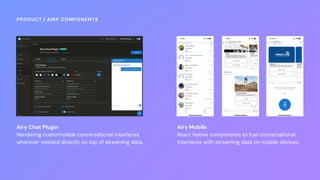 Build Real-time Machine Learning Apps on Generative AI with Kafka Streams | PDF